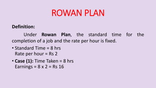 Incentive Schemes | PPT