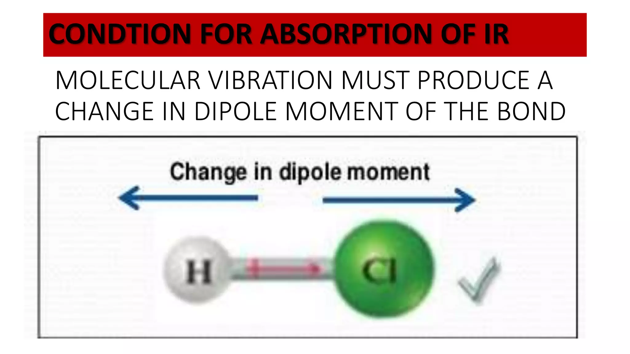 Infrared spectroscopy (vibrational rotational spectroscopy) | PPTX