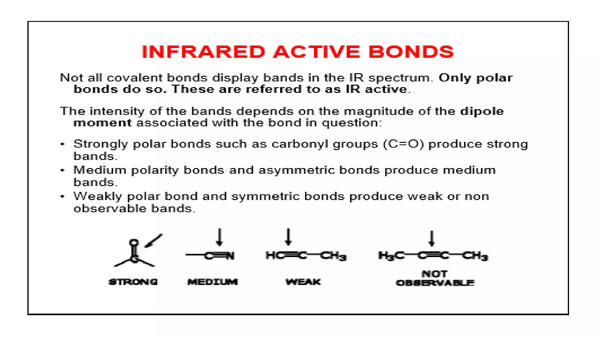 Infrared spectroscopy (vibrational rotational spectroscopy) | PPTX