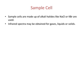 IR Spectroscopy | PPT