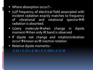 Infrared Spectroscopy - Techniques of spectroscopy | PDF
