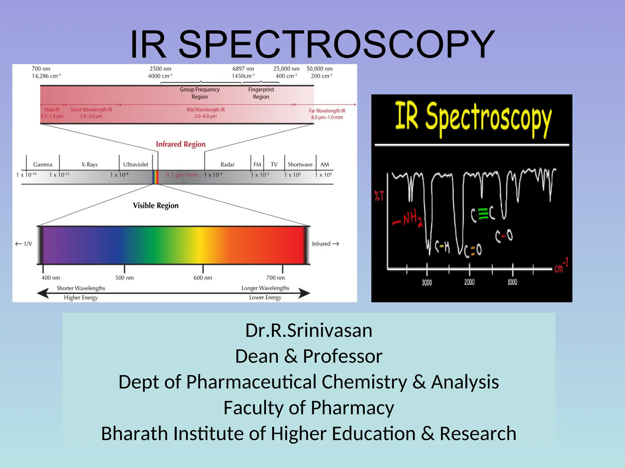 IR SPECTROSCOPY FOR B.PHARM & M.PHARM... | PPT