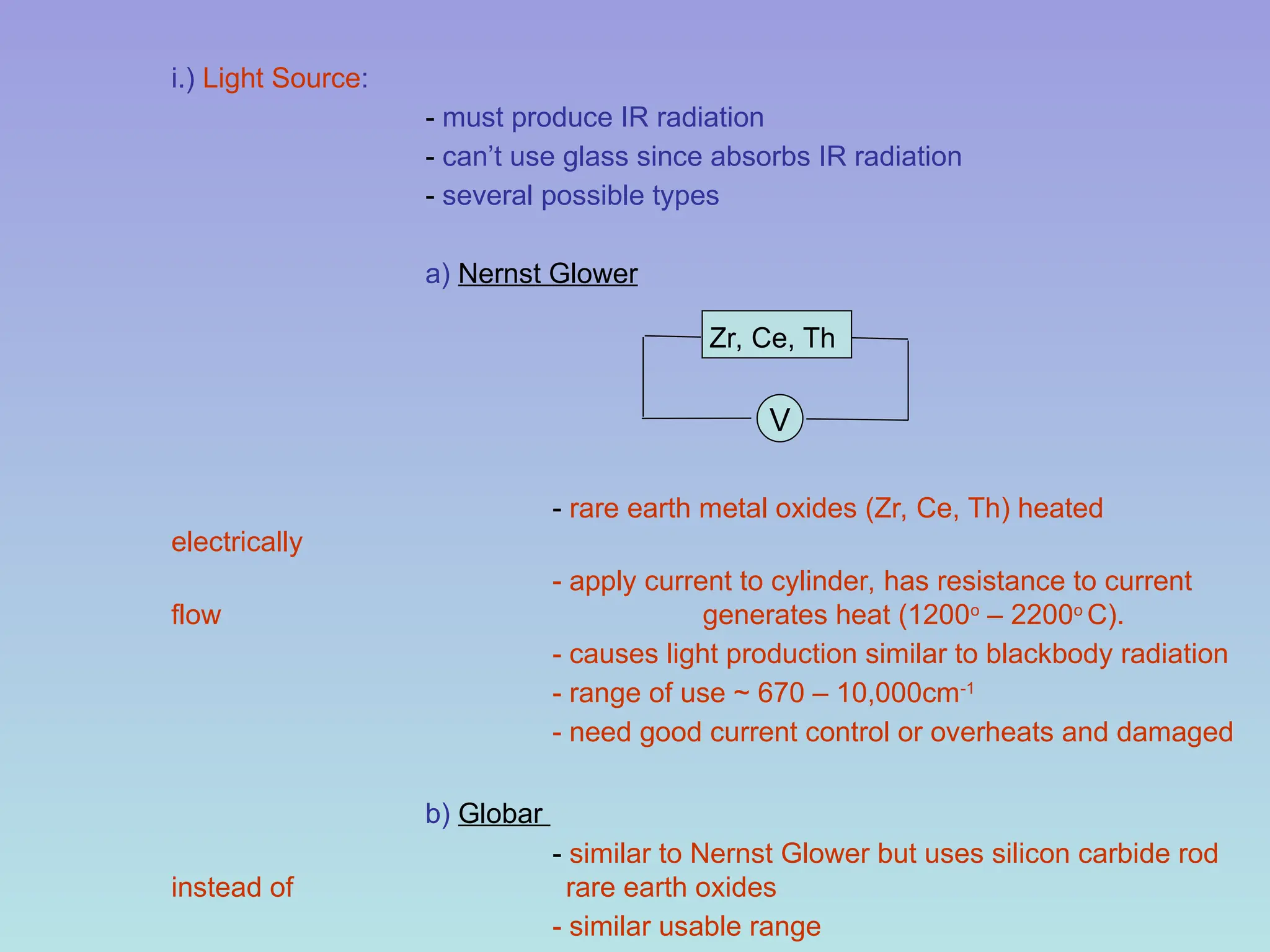 IR SPECTROSCOPY FOR B.PHARM & M.PHARM... | PPT