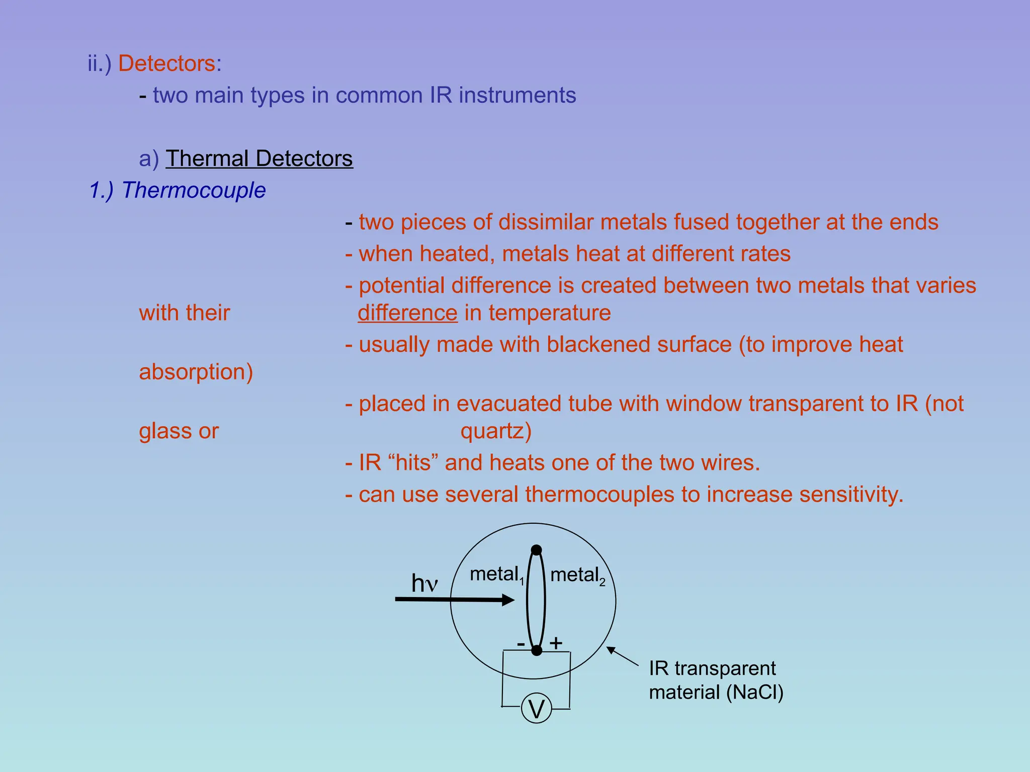IR SPECTROSCOPY FOR B.PHARM & M.PHARM... | PPT