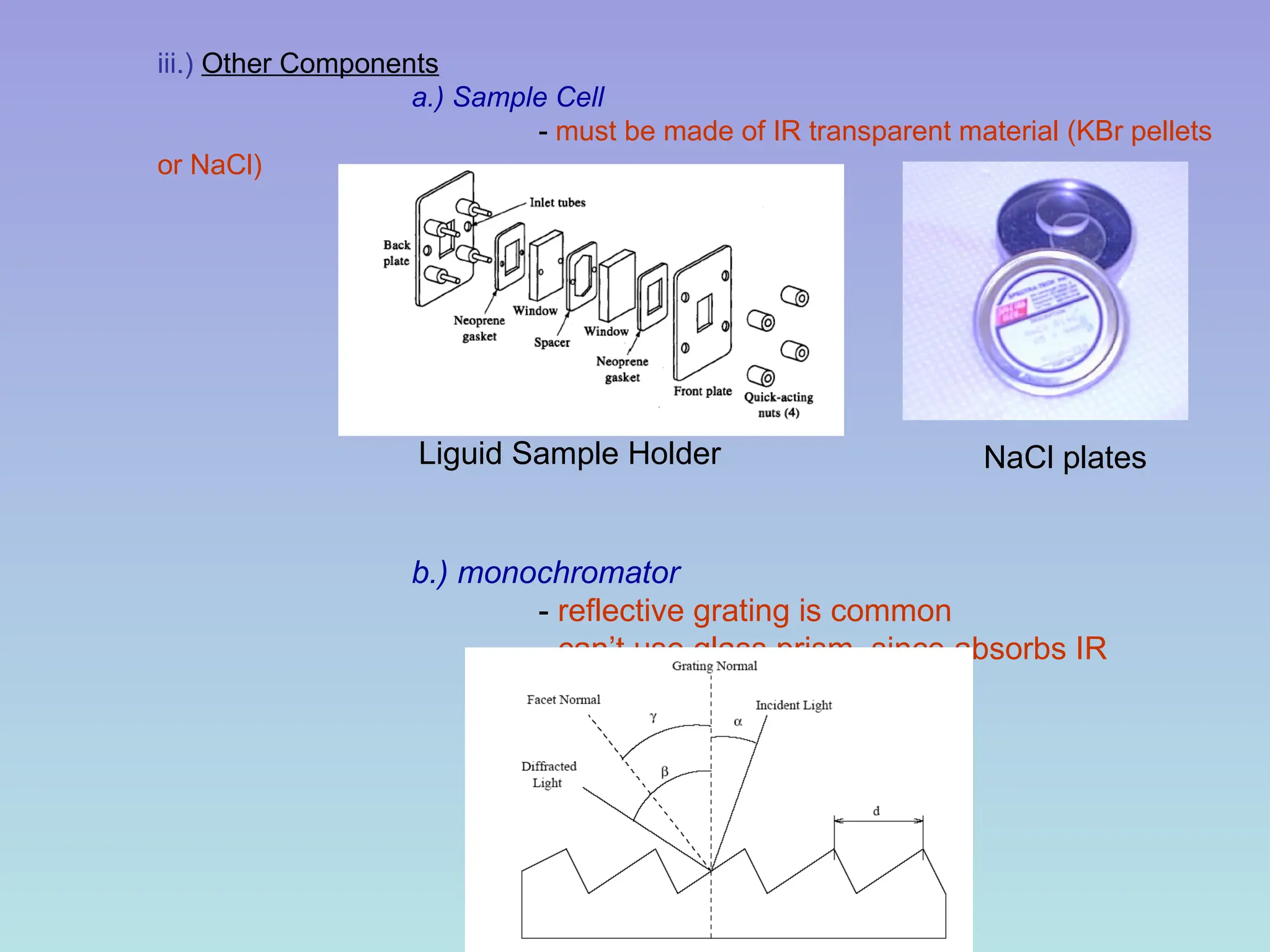 IR SPECTROSCOPY FOR B.PHARM & M.PHARM... | PPT