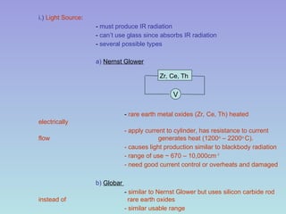 IR SPECTROSCOPY FOR B.PHARM & M.PHARM... | PPT