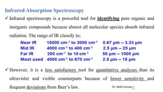 IR : Infrared Absorption Spectroscopy Objectives: 1. The concept of the ...
