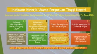 Ir. Gigih FN - Sistem Penilaian IKU 7 Unila.pptx