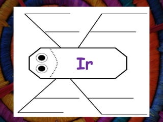 Ir.a.infinitivo verb chart ppt | PPT