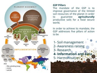 Introduction to the GSP Pillar 4 and the Global Soil Information System ...