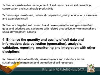 Introduction to the GSP Pillar 4 and the Global Soil Information System ...
