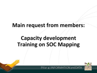 Scope and extent of the training | PPT