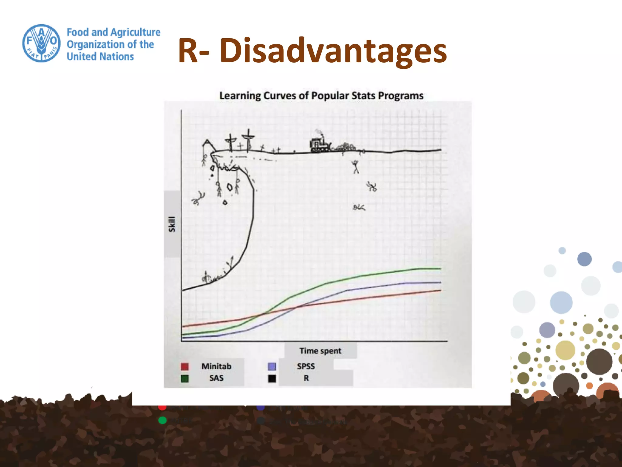 DSM software tools | PDF