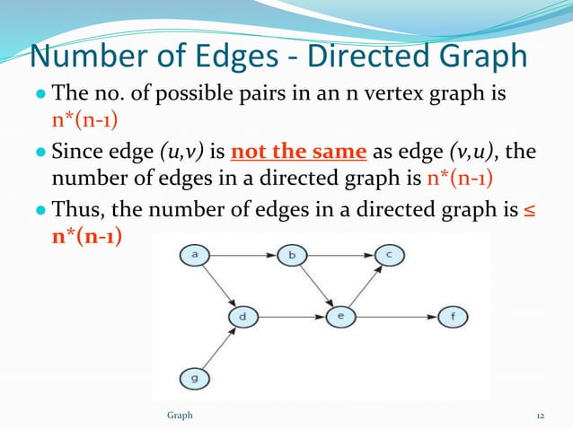 Graph in data structure | PPTX