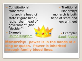 International Relations -Introductory slides.pptx