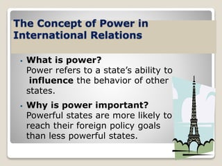 International Relations -Introductory slides.pptx