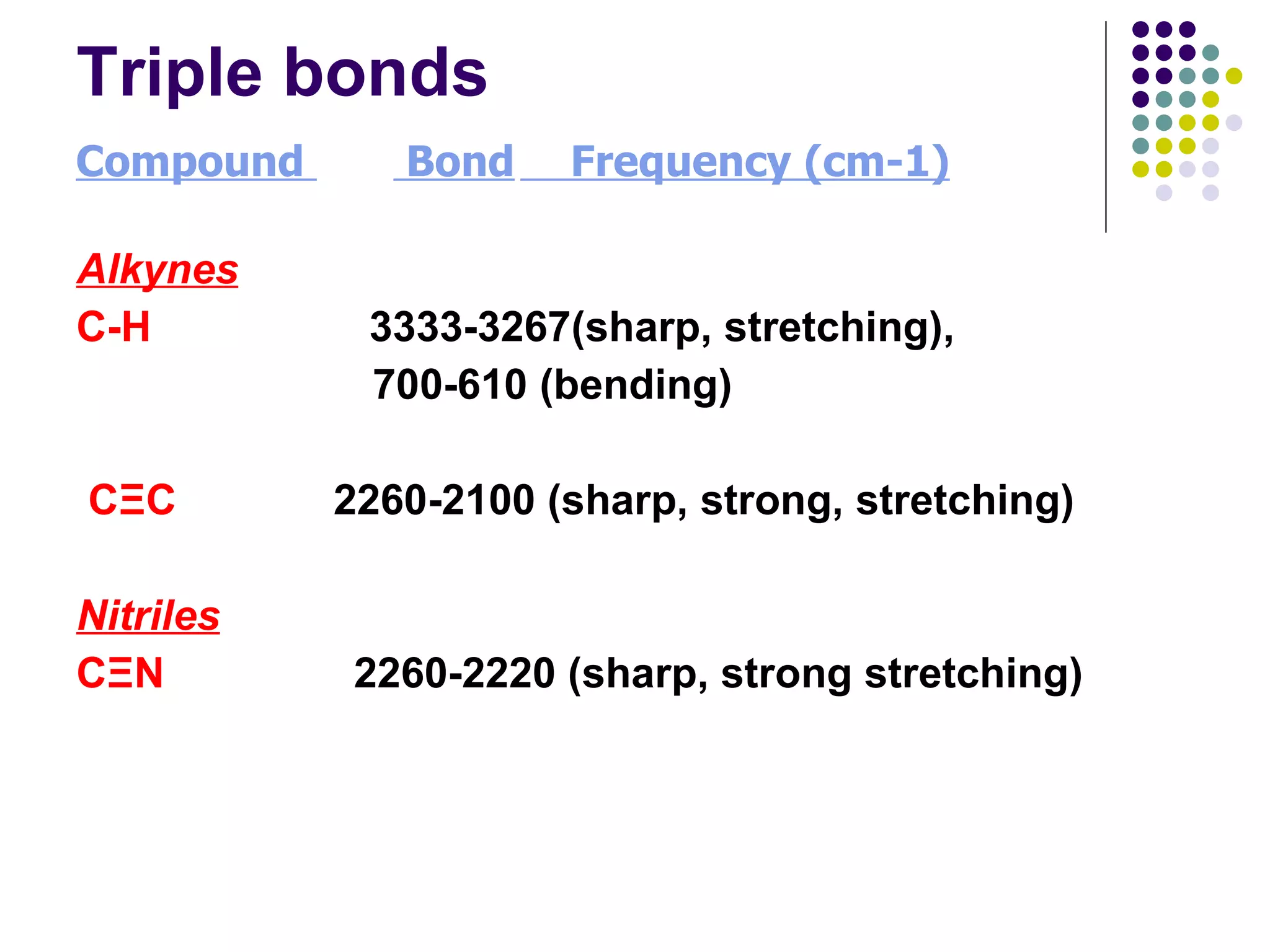 Ir lecture-2010 | PPT