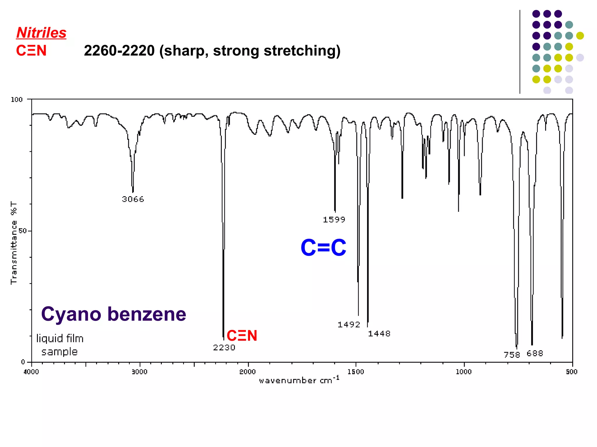 Ir lecture-2010 | PPT