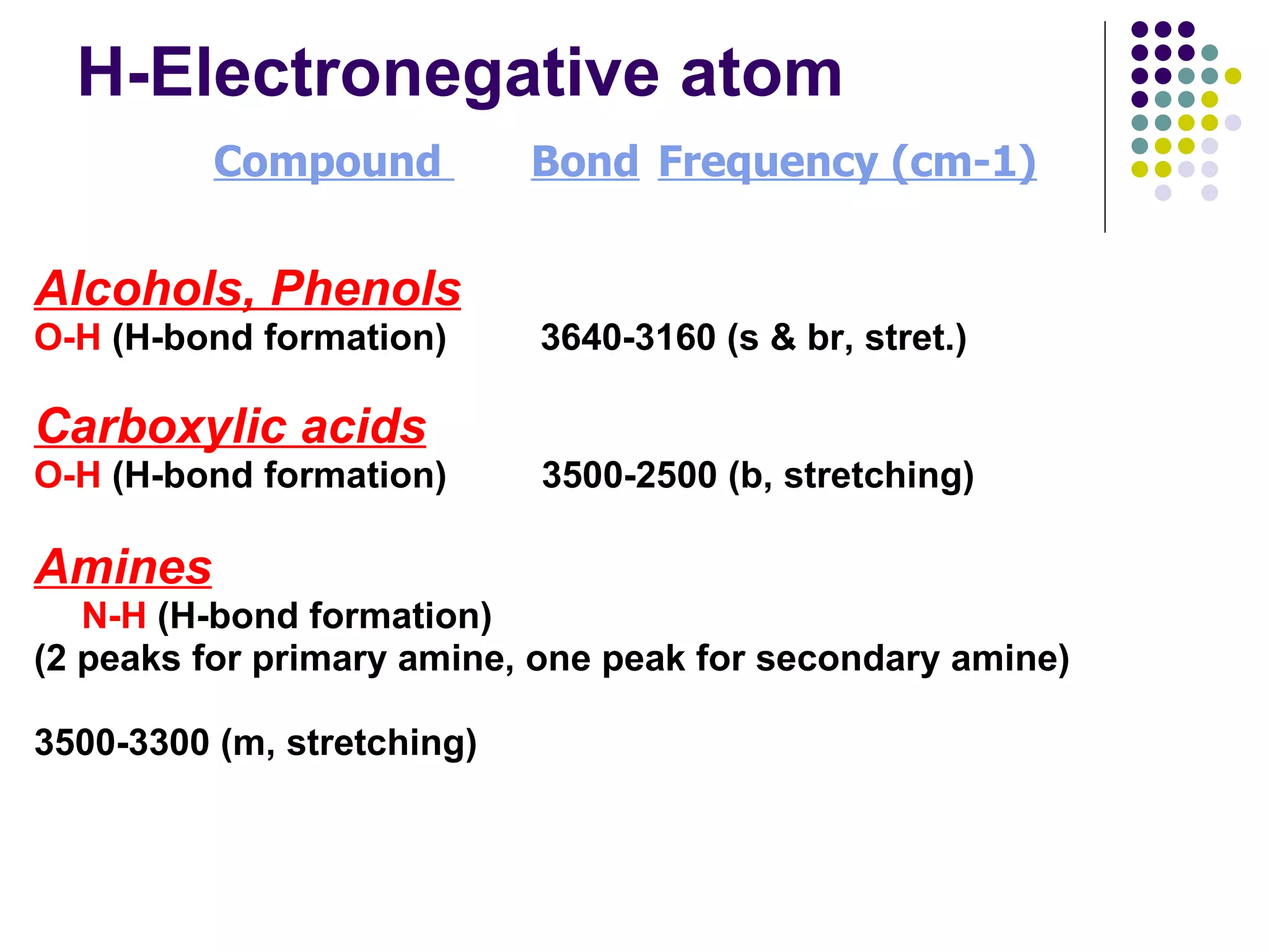 Ir lecture-2010 | PPT