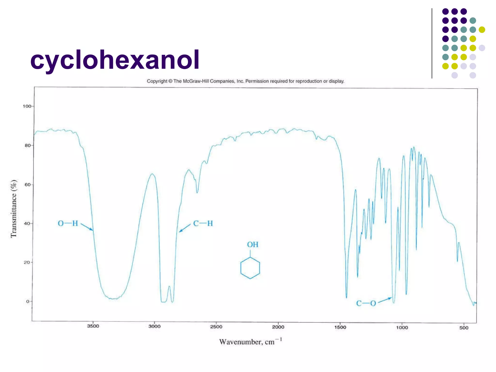 Ir lecture-2010 | PPT