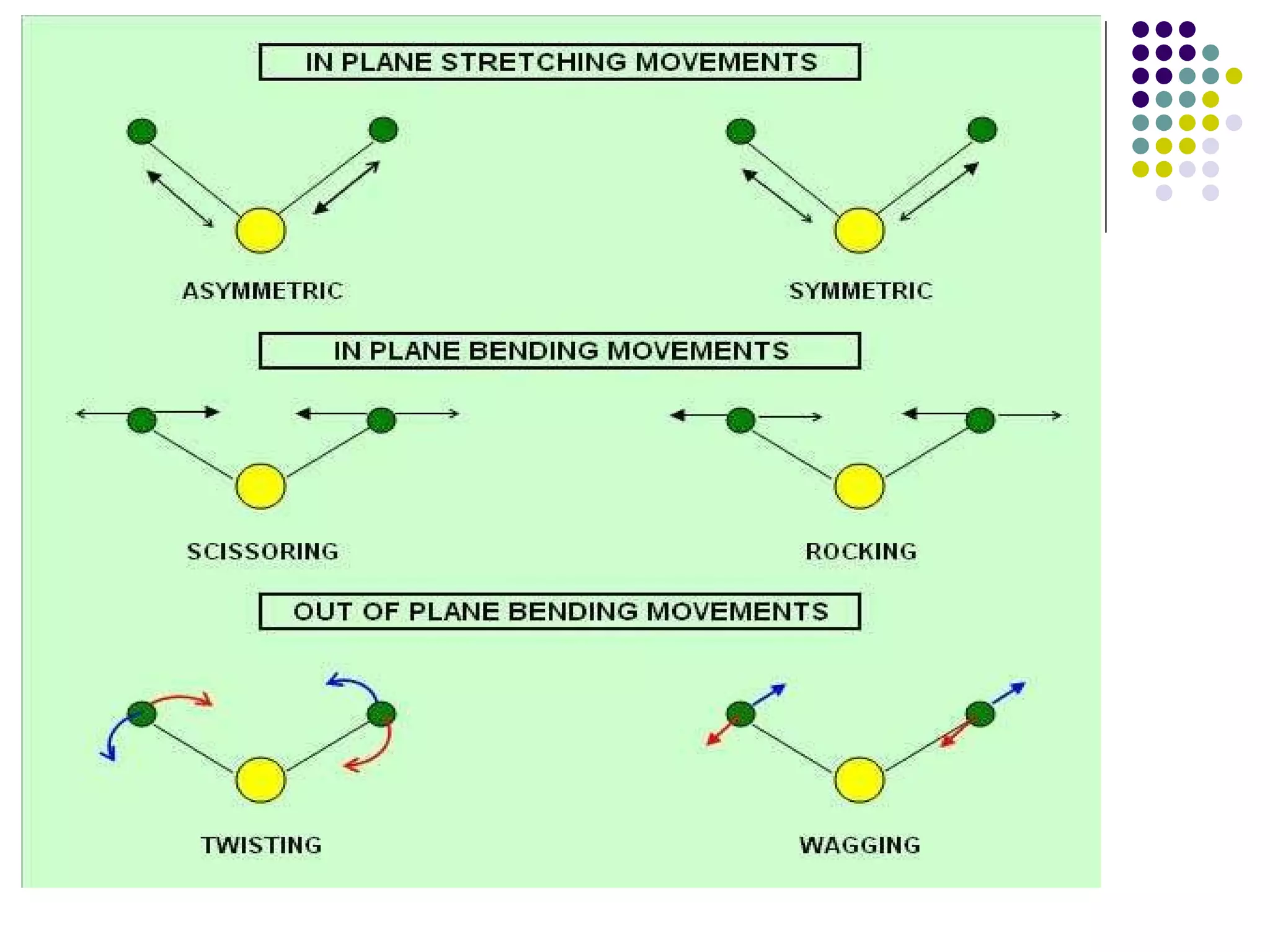 Ir lecture-2010 | PPT