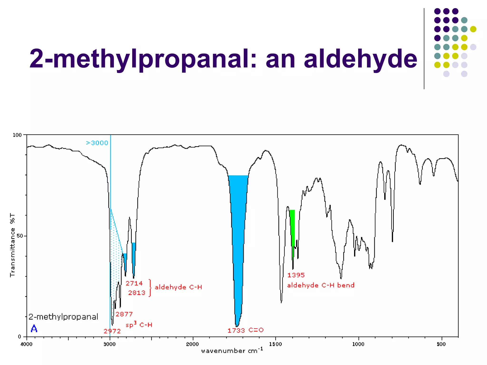 Ir lecture-2010 | PPT