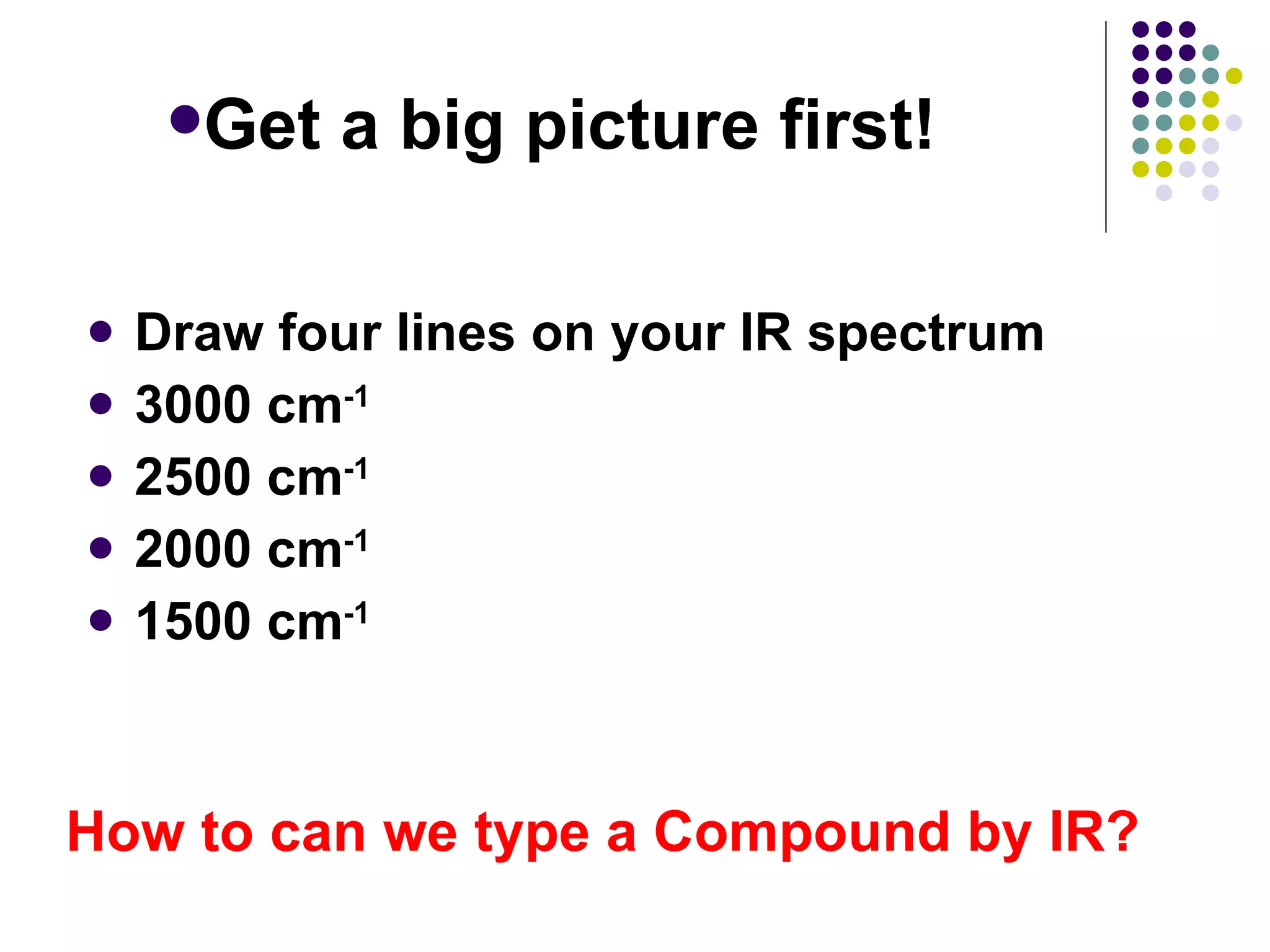 Ir lecture-2010 | PPT