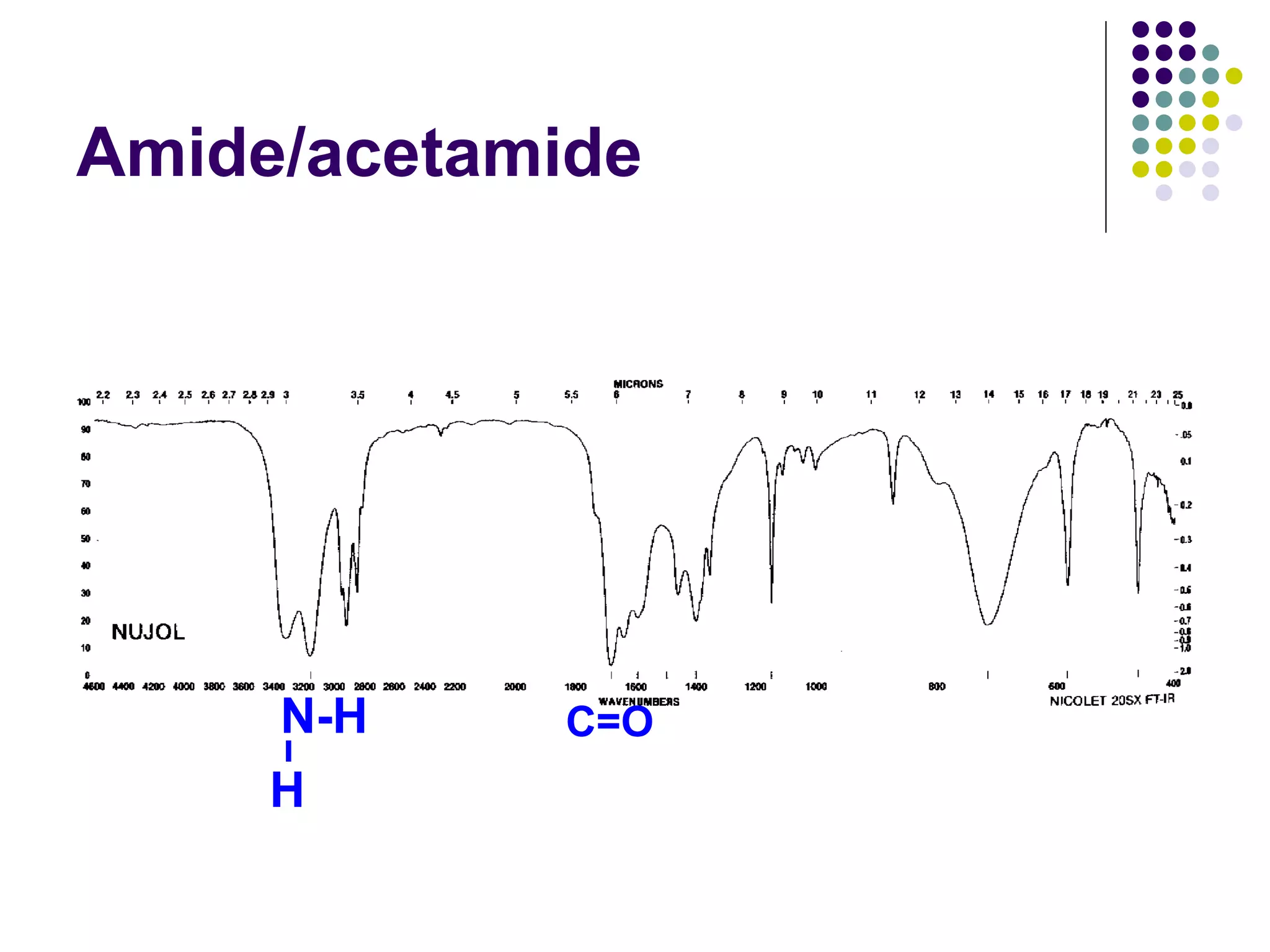 Ir lecture-2010 | PPT