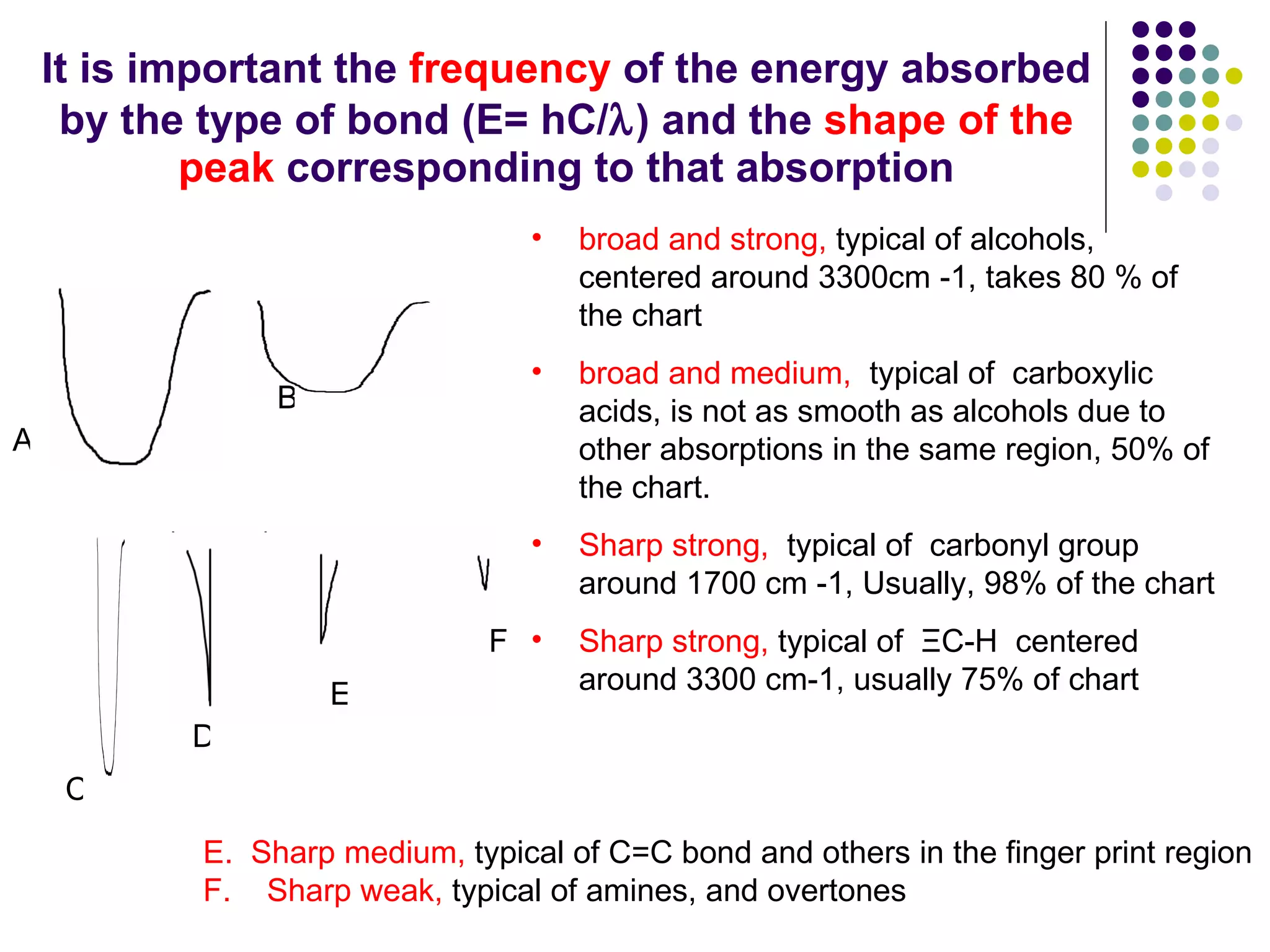 Ir lecture-2010 | PPT