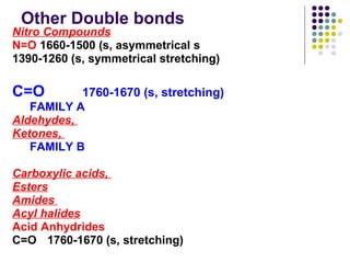 Ir lecture-2010 | PPT