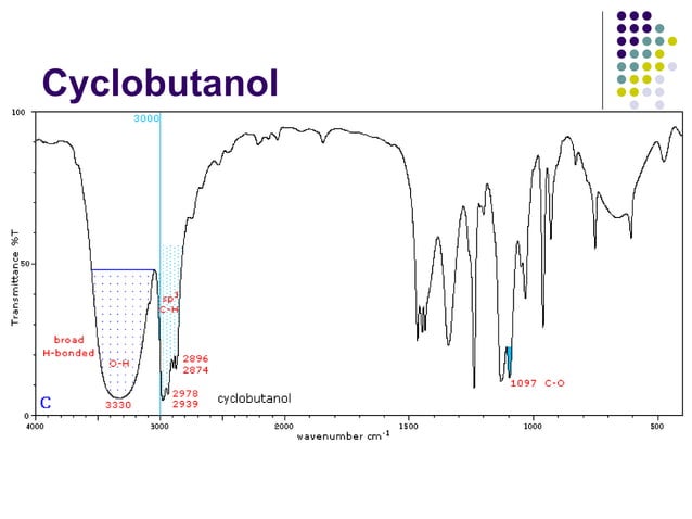Ir lecture-2010 | PPT
