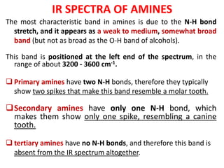 Secondary Amine Ir