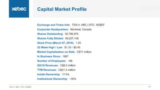 Xebec: The Renewable Gas Company - Investor Presentation (March 2019) | PDF | Business Utilities ...
