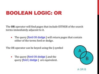 Internet Research Presentation | PPT