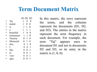 Information Retrieval basic presentation | PPTX | Search | Internet