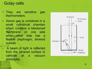 Infrared spectroscopy | PPTX