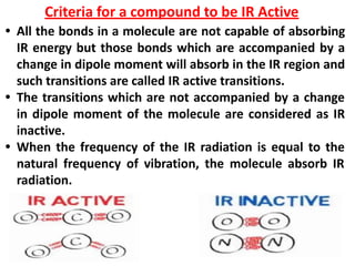 IR-Spectroscopy.pptx.pdf if you want then take it | PDF