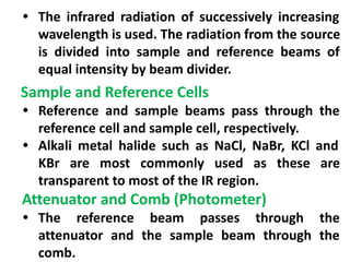 IR-Spectroscopy.pptx.pdf if you want then take it | PDF