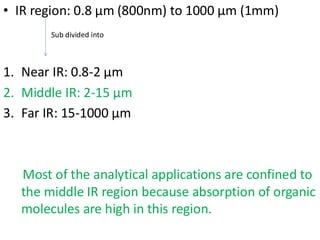 Infrared spectroscopy .pdf