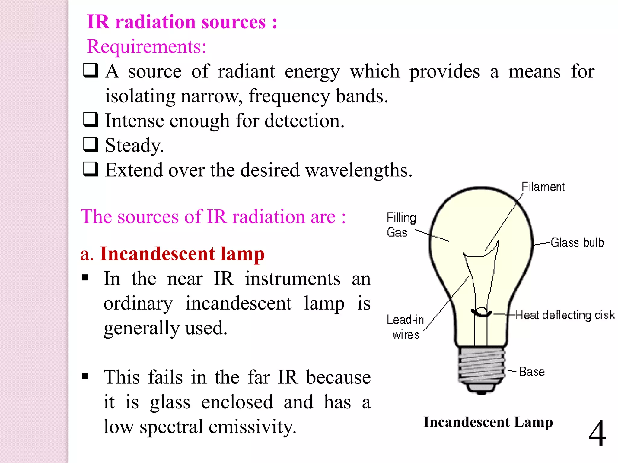 Ir spectroscopy instrumentation, b y -dr. umesh kumar sharma and arathy ...