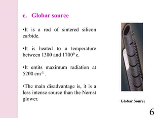 Ir spectroscopy instrumentation, b y -dr. umesh kumar sharma and arathy ...