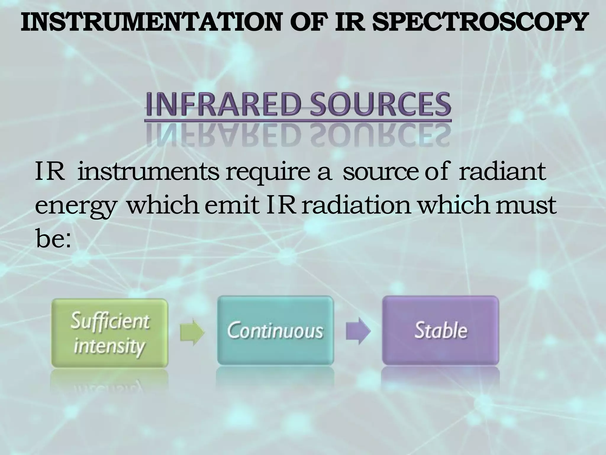 Infra Red Spectroscopy and Its Applications | PPTX