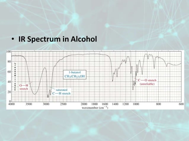 Infra Red Spectroscopy and Its Applications | PPTX | Chemistry | Science