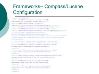 IR with lucene | PPT