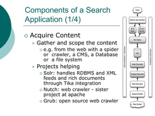 IR with lucene | PPT
