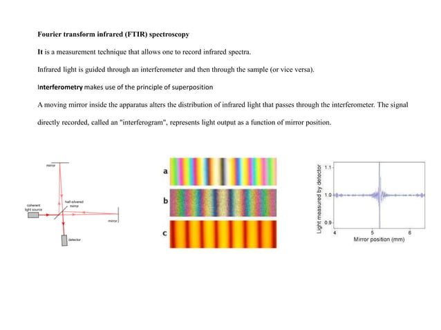 Ir Spectroscopy Ppt 6337