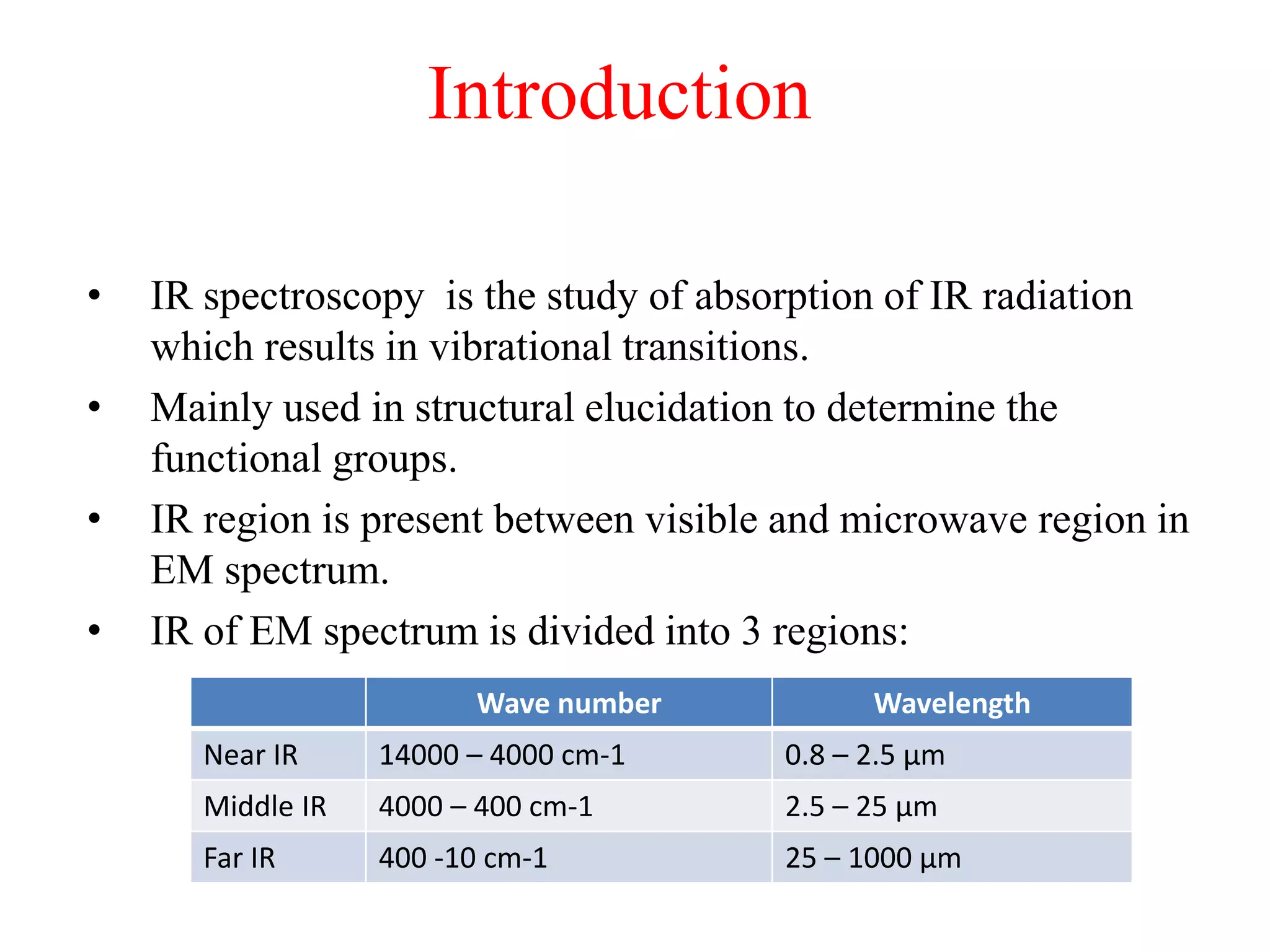 Infrared Spectroscopy | PPTX