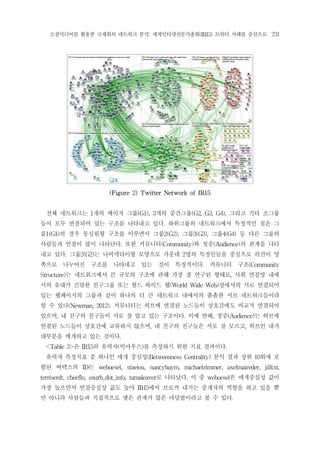 세계인터넷전문가총회(Ir15) 트위터 사례를 이미경,박지원,박한우,marc smith | PDF