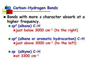 Infrared spectroscopy and use in orgainc chemistry.pdf