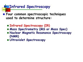 Infrared spectroscopy and use in orgainc chemistry.pdf